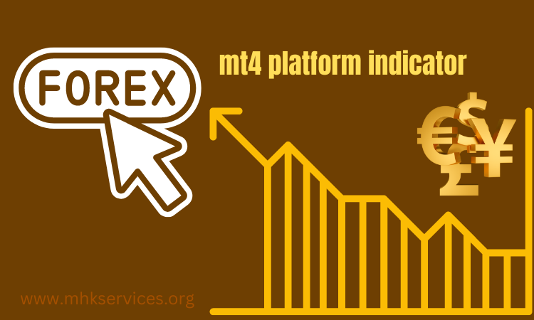 Fibonacci Retracement Indicator Mhk Services
